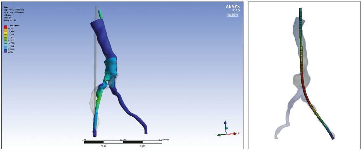 Medical & Biological Uses of CAD | MISUMI Blog
