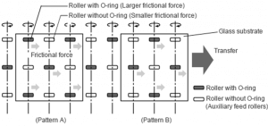 Automation Design Tips: Transferring with Rollers | ManufacturingTomorrow