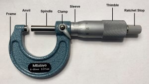 Anatomy-of-a-Micrometer-Mitutoyo | MISUMI Blog
